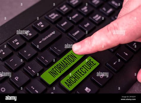 Sign Displaying Information Architecture Internet Concept Structural