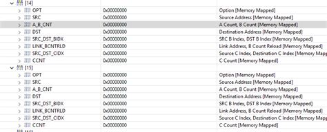 Omapl137 Edma Spi Arm Processors Forum Processors Ti E2e Support Forums