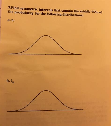 Solved Find Symmetric Intervals That Contains The Middle 95