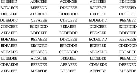 Fuzzy Modeled Output For Two Minute Duration Of Ppg Signal In Cvd Case