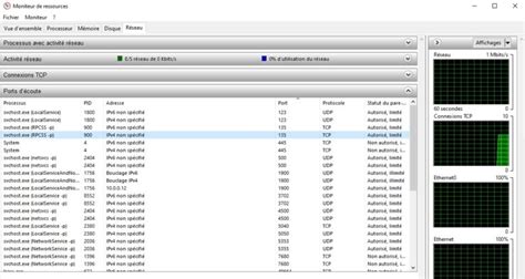 Comment Activer Désactiver Netbios Dans Windows 10 11