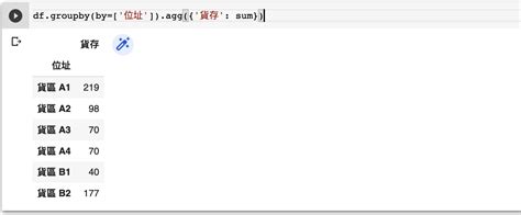 pandas 的 groupby 就是簡單！如何統合數據與文字？ python 編程．圖表