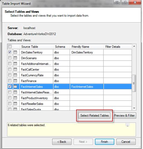 Building Key Performance Indicators Kpis With Powerpivot