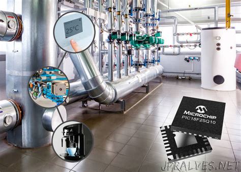 Increase System Performance In Closed Loop Control Applications With