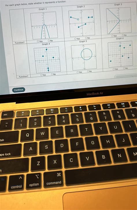 Solved For Each Graph Below State Whether It Represents A Chegg Com