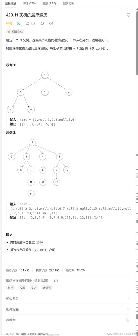 算法BFS宽度优先遍历 Toy模板网