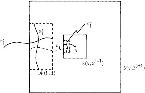 An Example Of A Percolation Figure By Harry Kesten Taken From His Download Scientific Diagram