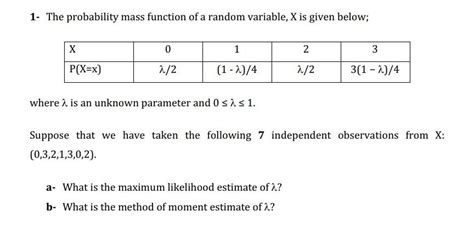 Solved The Probability Mass Function Of A Random Chegg