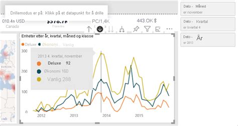 Typer Filtre I Power BI Rapporter Power BI Microsoft Learn