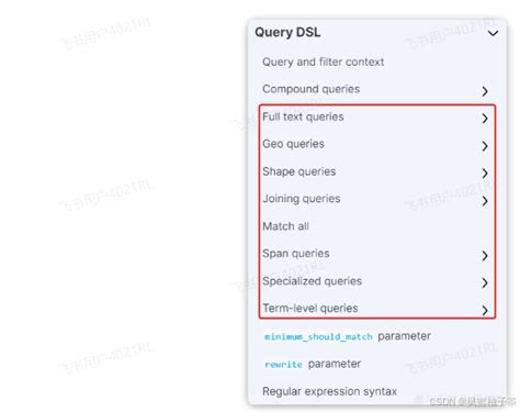 【微服务】第28节： Elasticsearch的dsl查询elasticsearch Dsl Csdn博客