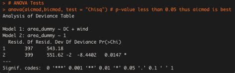 GitHub Maxguywinter Predictive Modelling Assessment II Predicting Burned Area Of Forest Fires