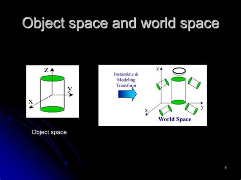 Introduction To Openglppt