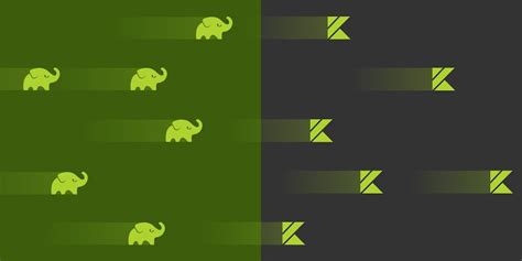 Moving Your Gradle Build Scripts To Kotlin Rkotlin