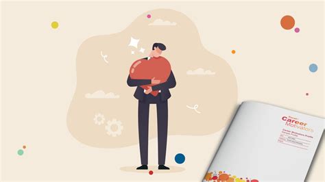 Follow Your Passions To A Fulfilling Career What Motivates You