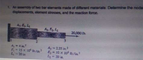 Solved 1 An Assembly Of Two Bar Elements Made Of Different Chegg Com