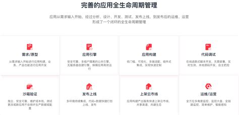 用友系列之yonbuilder低代码平台概论和基本使用 csdn博客