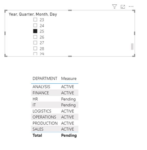 Solved Create Table With Two Data Sources Apply Filter Microsoft