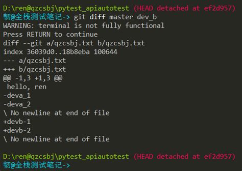 Git必知必会基础 本地冲突 conflicts 解决 rebase 全栈测试笔记 博客园