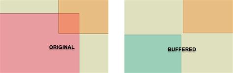 Spatial Join Fme Spatialrelator Transformer Settings Geographic