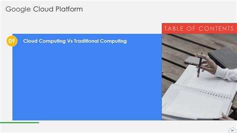 Top Google Cloud Platform PowerPoint Presentation Templates In
