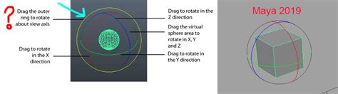 Maya 2019 View Axis Rotation Yellow Ring Absent R Maya