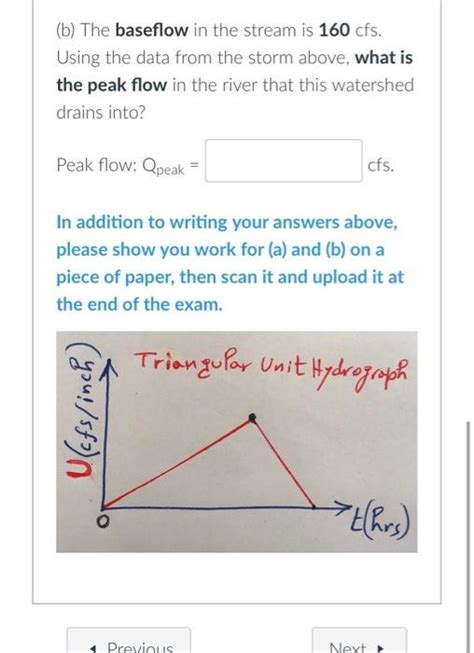 Solved Inverse Approach To Evaluating The Unit Hydrograph