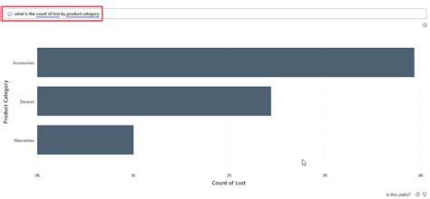 Power Bi 的地區銷售範例：導覽 Power Bi Microsoft Learn