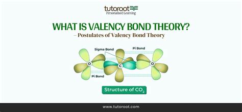 What Is Valency Bond Theory What Is Valency Bond Theory