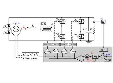 Bridgeless Pfc Interleaved Boost Converter With Switching Frequency
