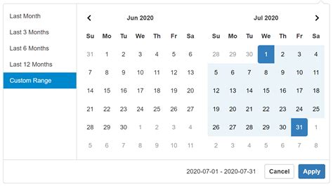 GitHub Evansmwendwa Ng2 Daterangepicker Usage Demos Update In This