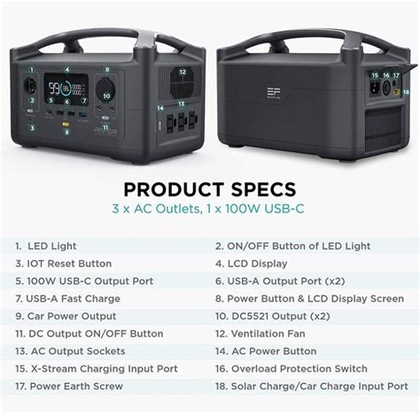 Ecoflow River Portable Power Station V W Mobile Power Great Support For Fast Self