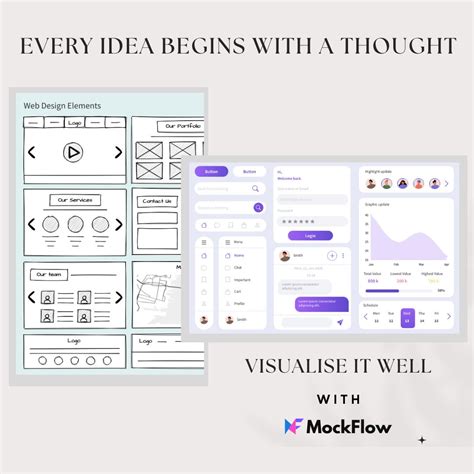 Transform Your Ideas Into Reality With Mockflows User Friendly Wireframing Tool Mockflow
