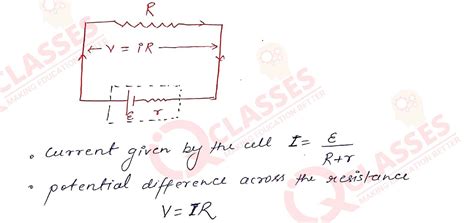 Class 12 Isc Physics Important Notes Chapter Dc Circuit And Measurement