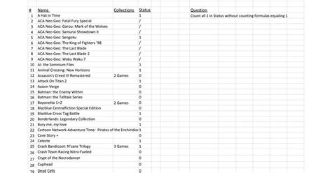 Countif Without Counting Functions Excel