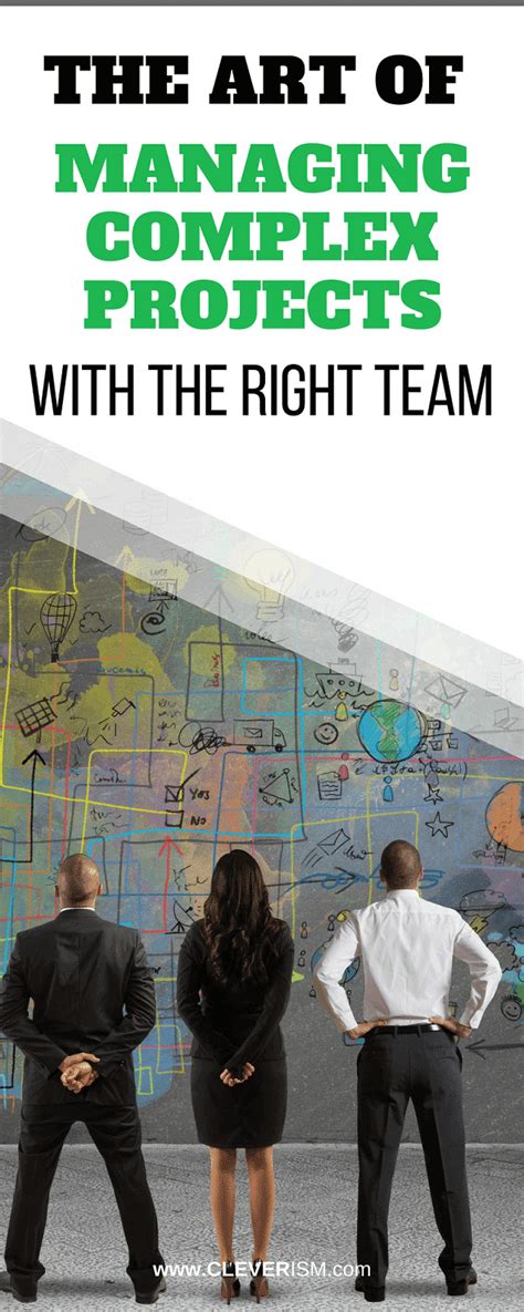 The Art Of Managing Complex Projects With The Right Team Cleverism