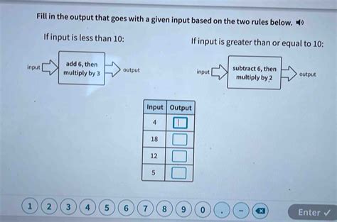 Solved Fill In The Output That Goes With A Given Input Based On The