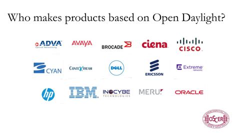 Exploring OpenDaylight Matt Younkins Ppt Download