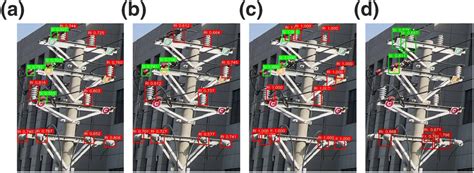 detection results of experiments a ls‐yolov4 b yolov4 c yolov3
