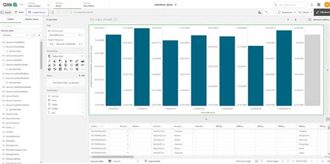QlikView Vs Tableau Apps Comparison 2025 Salesforce Apps
