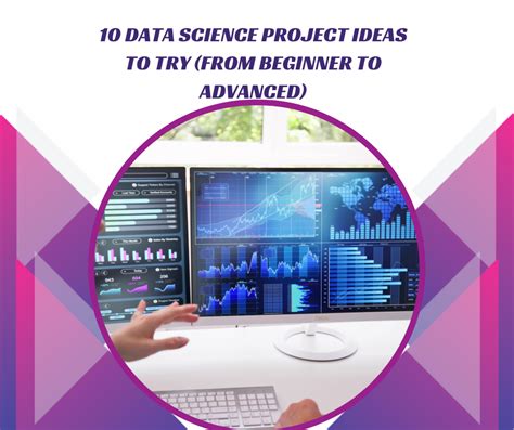 10 data science project ideas to try from beginner to advanced