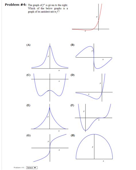 Solved Question 4 Chegg Com