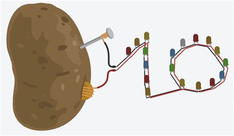 Simulare Arduino E I Suoi Sensori Con Tinkercad Rizzoli Education