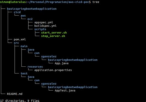Setting Up A Simple Cicd Pipeline With Aws Codepipeline Morning Flow