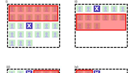 Vexorian S Blog Editorial For SRM 594 Div1 Hard FoxAndAvatar
