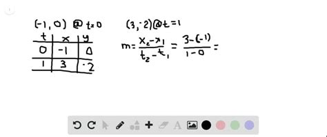 Solvedfor The Following Exercises Parameterize Write Parametric
