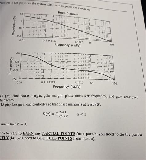 solved roblem 3 20pts for the system with bode diagrams