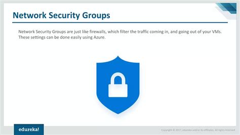 Azure Virtual Network Tutorial Azure Virtual Machine Tutorial Azure Training Edureka Live