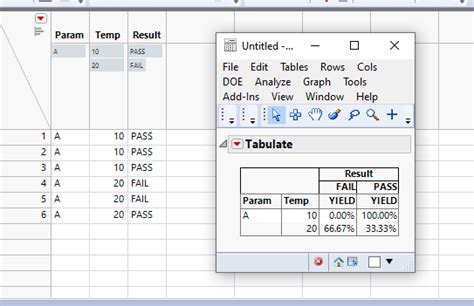 Solved Calculating Yield Using Tabulate Jmp User Community