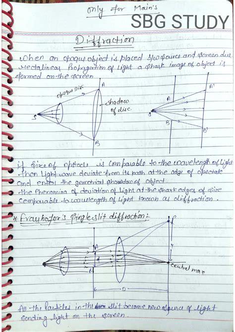 SOLUTION Physics Diffraction Physics Handwritten Notes Studypool