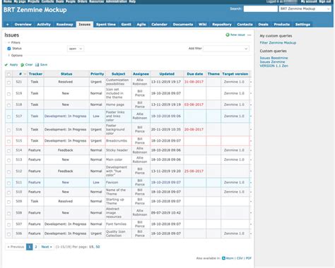Redmine Default Themes Best Redmine Theme